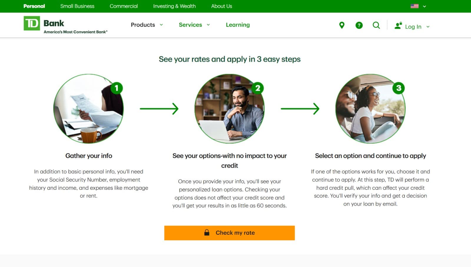TD Bank Personal Loan: Check out the details and how to apply!